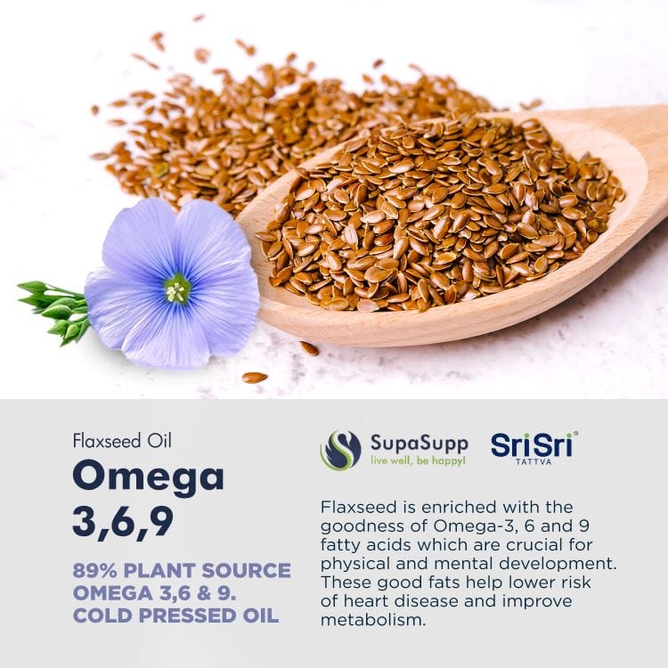 Omega 3,6,9 Flaxseed Oil Cap – Sri Sri Tattva